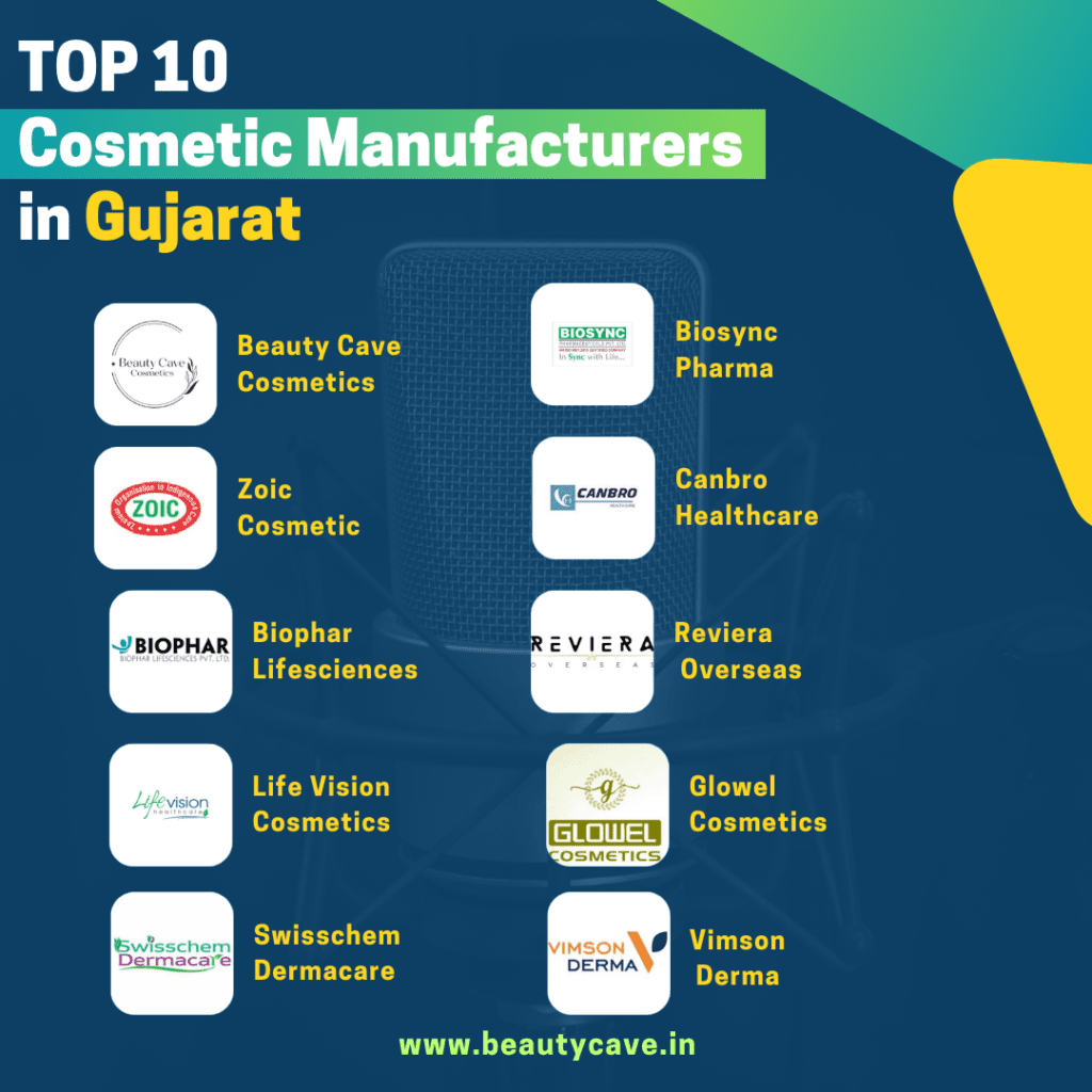 Best Cosmetics Manufacturers in Gujarat List 2026 (UPDATED)